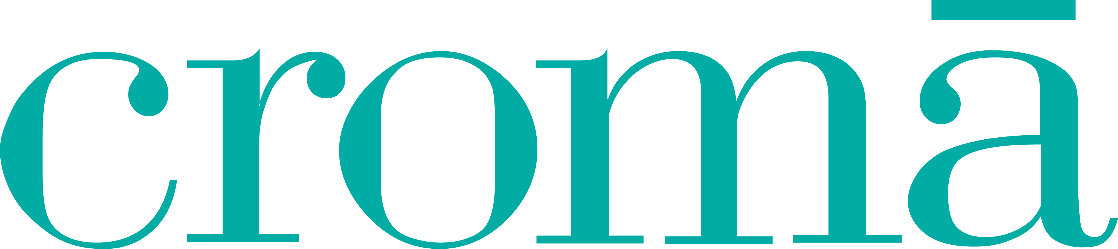 Croma - Store | Pacific Mall Faridabad
